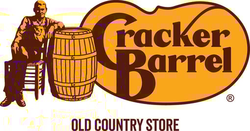 Cracker Barrel | Olo Case Study